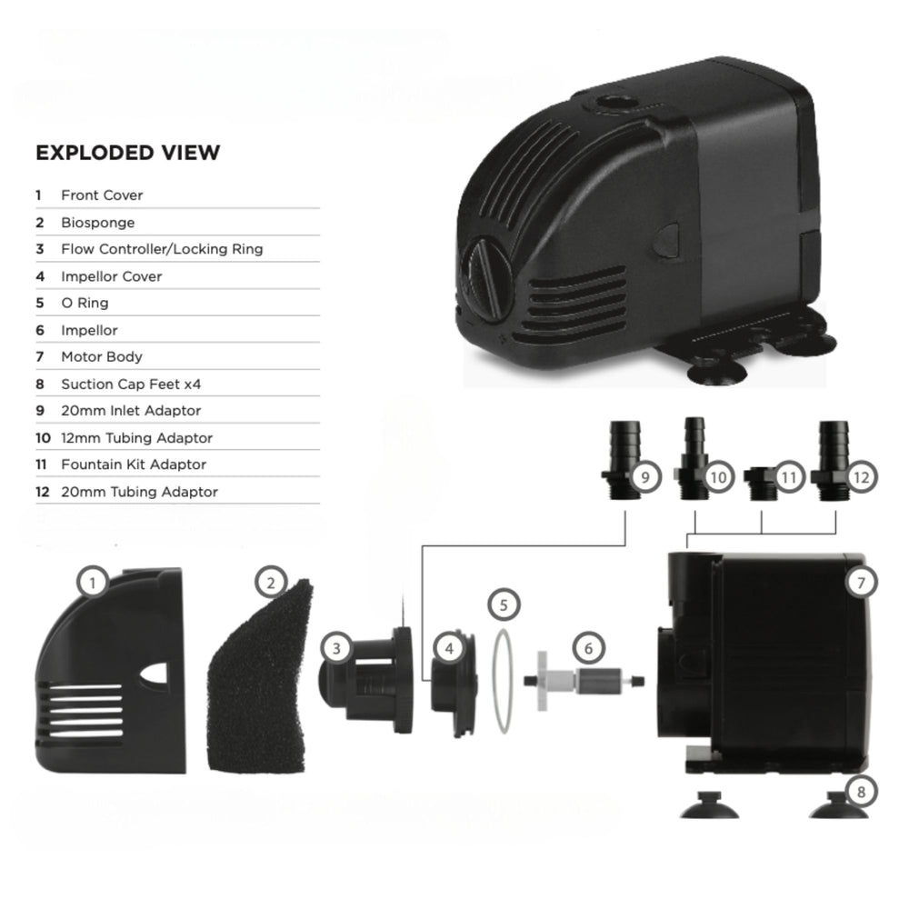 PondMAX PV1600 Water Feature Pump - PondMAXOnline