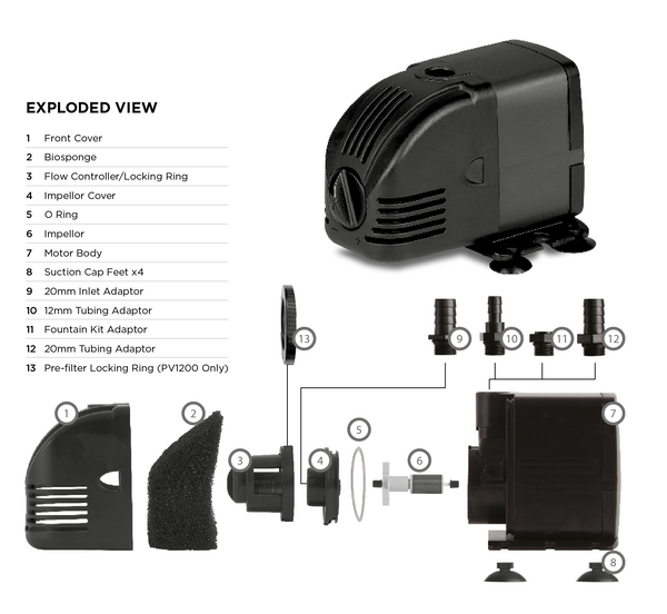 PondMAX PV1200 Water Feature Pump - PondMAXOnline